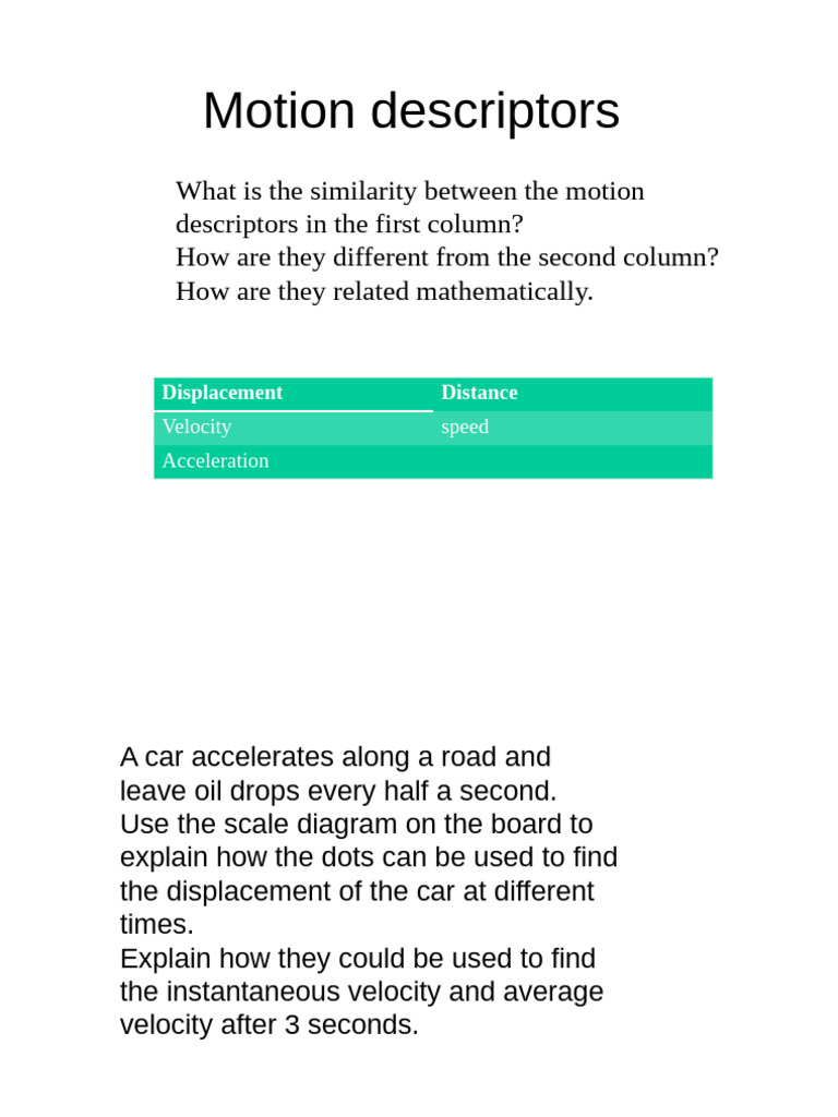 1 Motion Descriptors and Graphs | PDF | Velocity | Acceleration