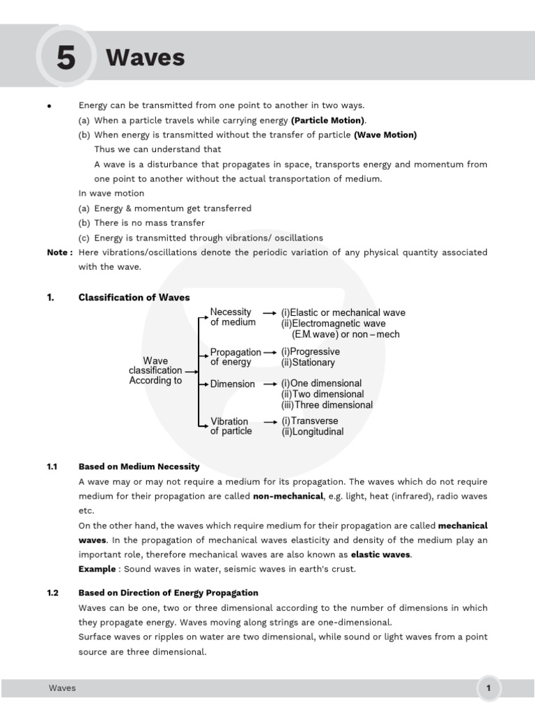 Physics of Waves Explained | PDF | Waves | Sound