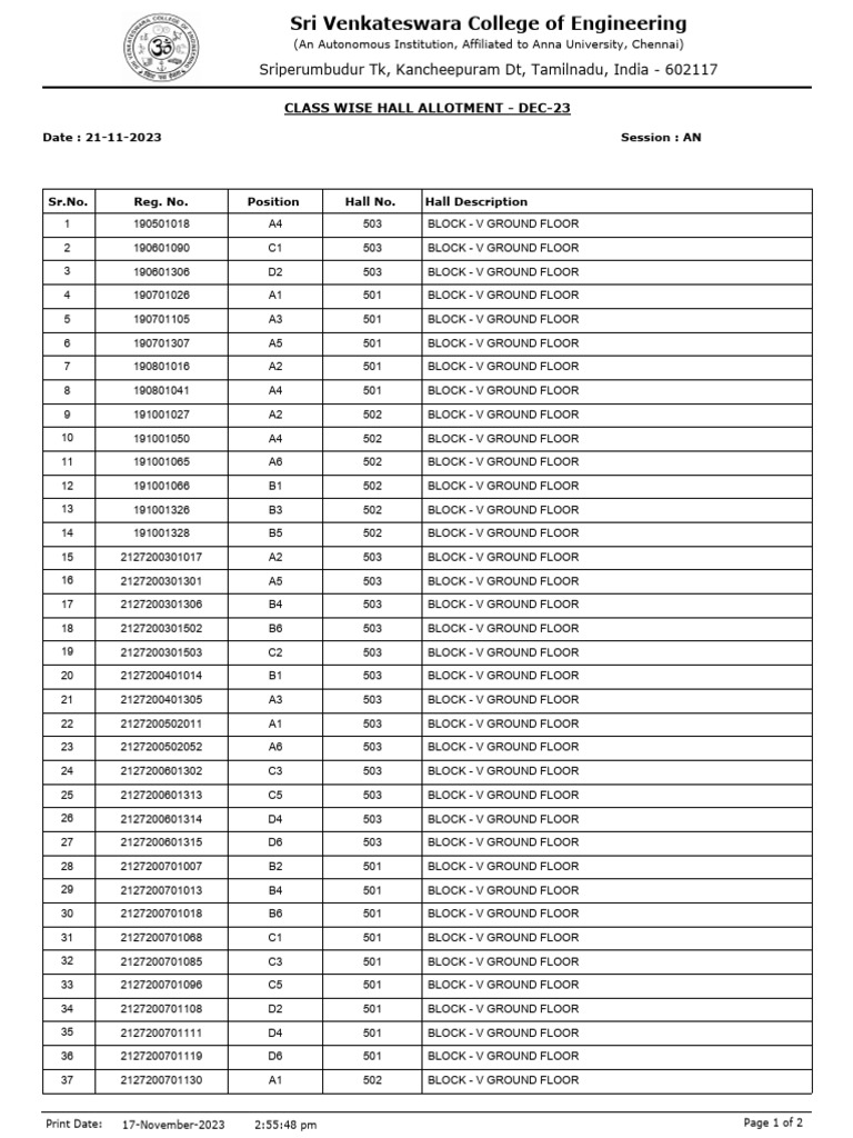 Class Wise Hall Allotment Dec 2023 | PDF | Chess | Chess Theory
