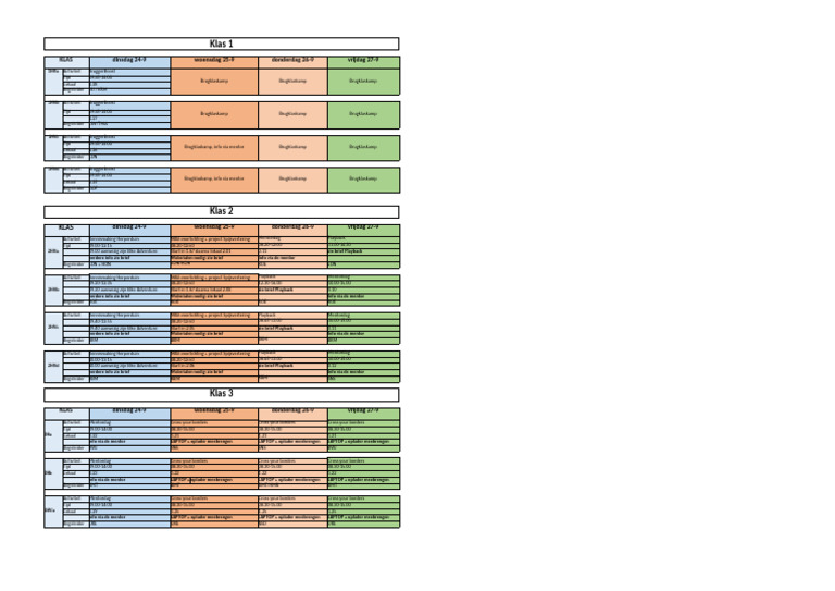 Rooster AW1 Havo Vwo Masterclass 1 | PDF