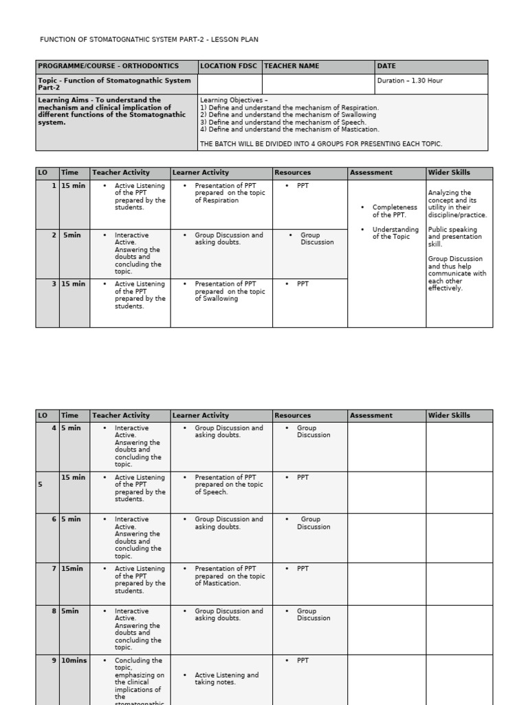 LP Function of Stomatognathic System PART 2 | PDF | Teachers | Pedagogy