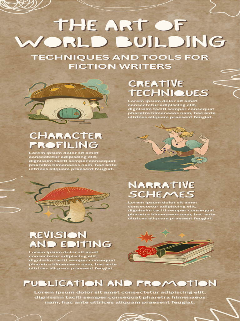 World Building Techniques for Writers | PDF