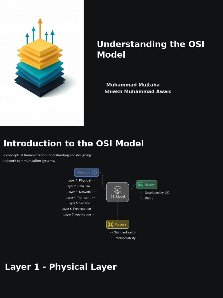 Understanding The OSI Model | PDF