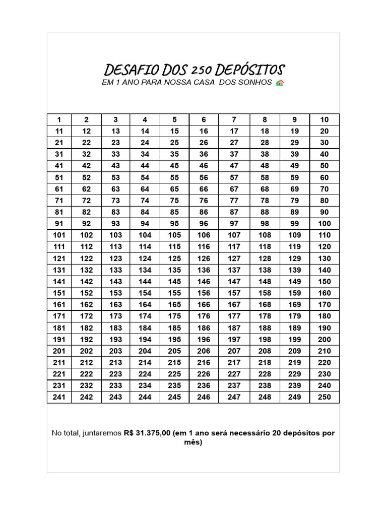 Desafio dos depósitos | PDF