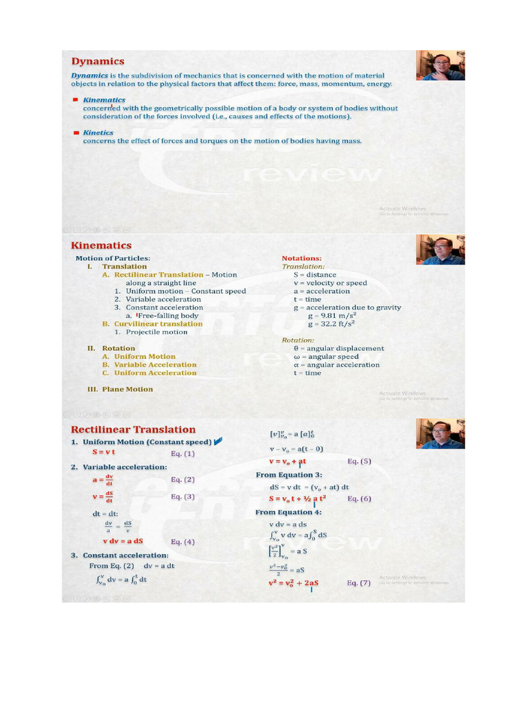 Gillesania Dynamics Compress | PDF