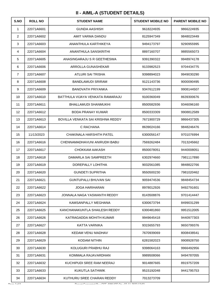 Teerdha Nivas Student Details | PDF