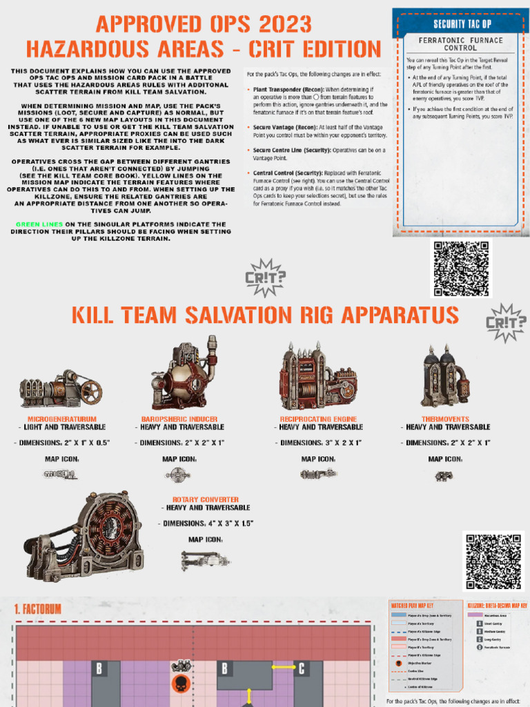 Bheta Decima CYRAC Scatter Terrain Layouts | PDF