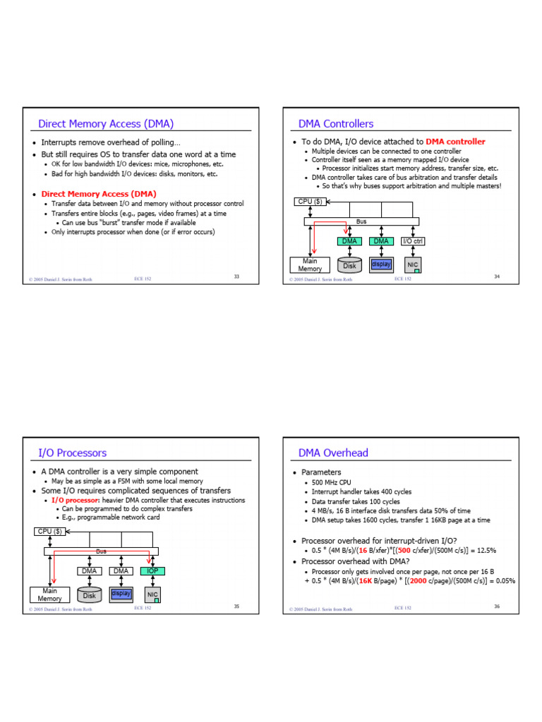 6.3-io | PDF | Cpu Cache | Input/Output