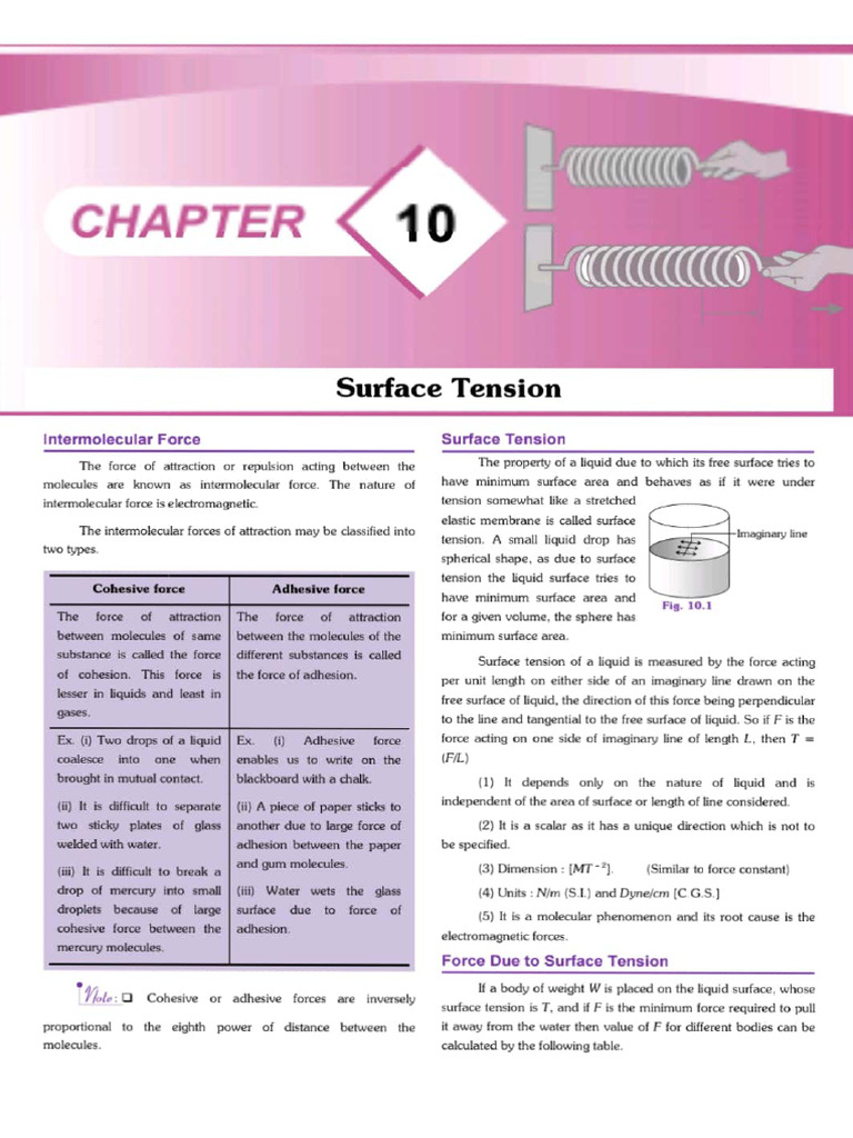 Errorless - Surface Tension | PDF