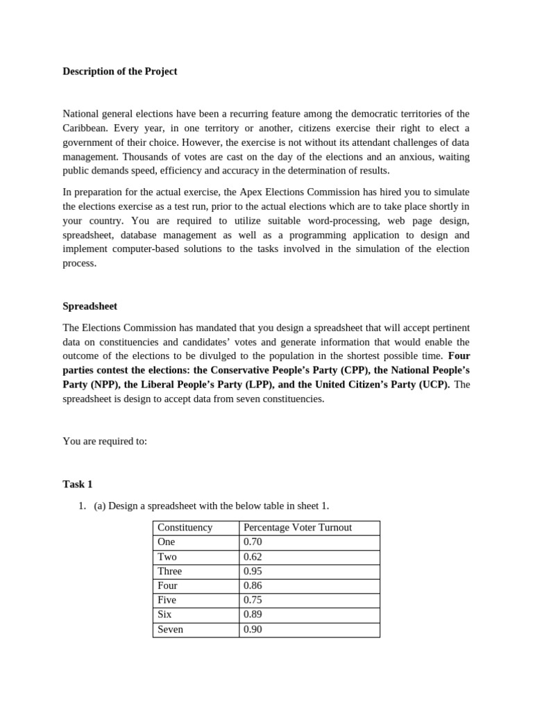 APEX 2025 IT SBA Instructions | PDF | Electoral District | Voting