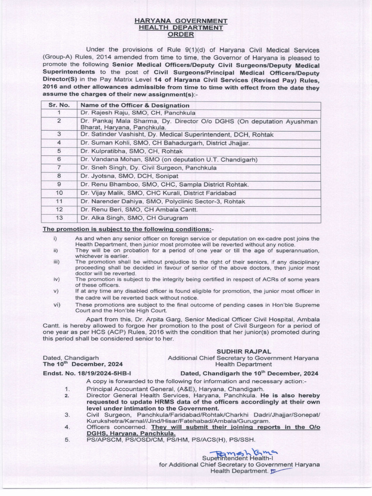 Haryana Civil Surgeon Promotions Order | PDF