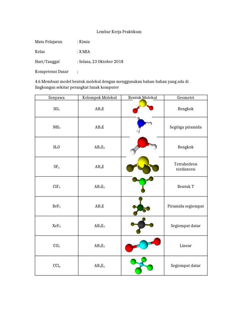 Model Bentuk Molekul Kimia Kelas X | PDF