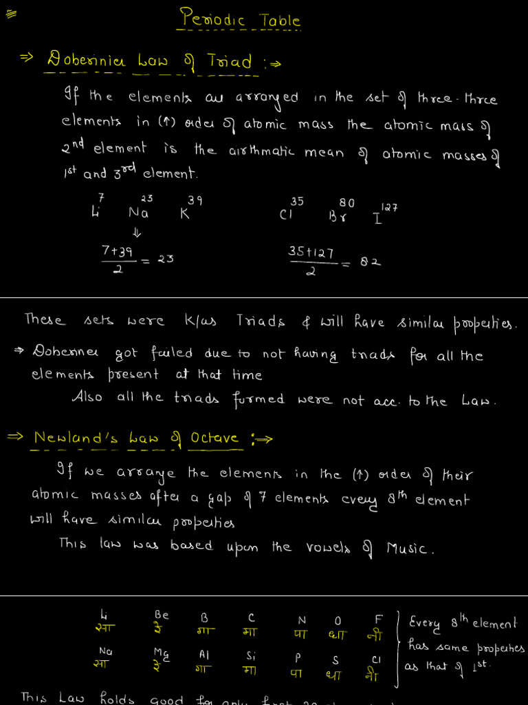 Classification of Elements and Periodic Properties Class Xi | PDF