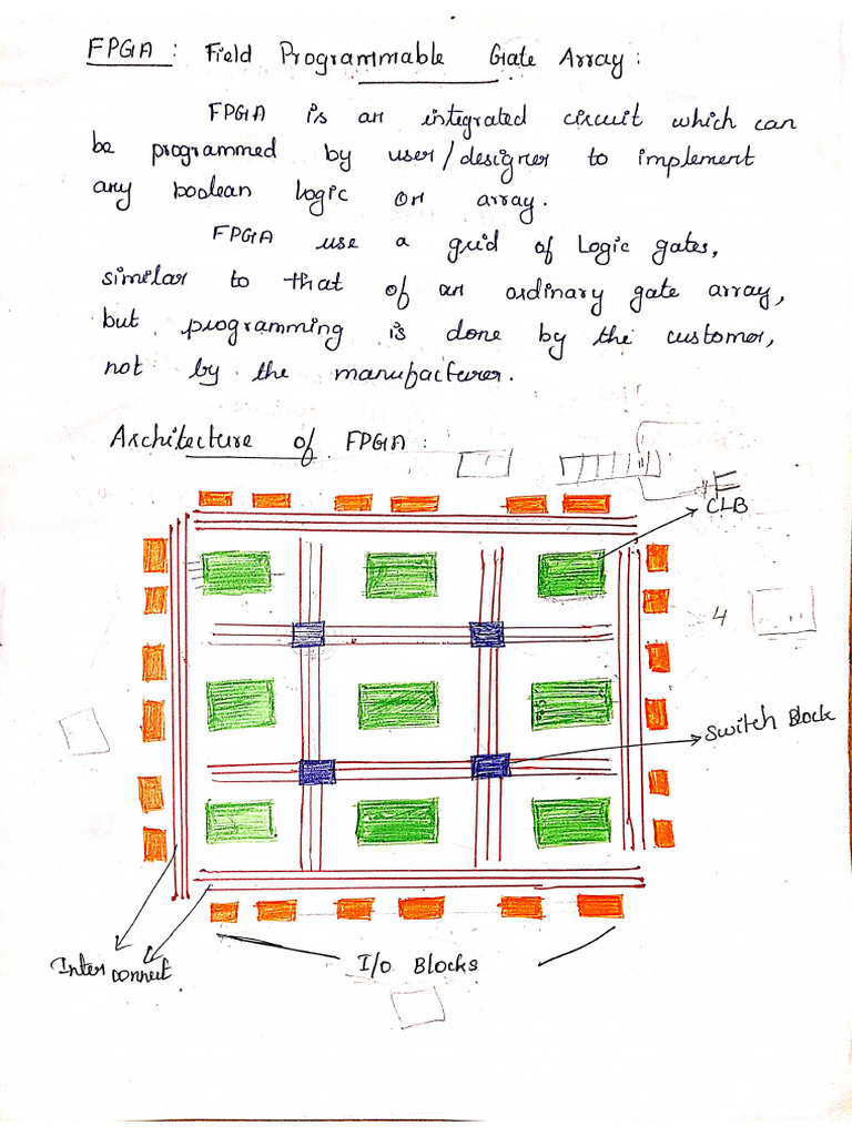 Fpga Notes Vlsi | PDF