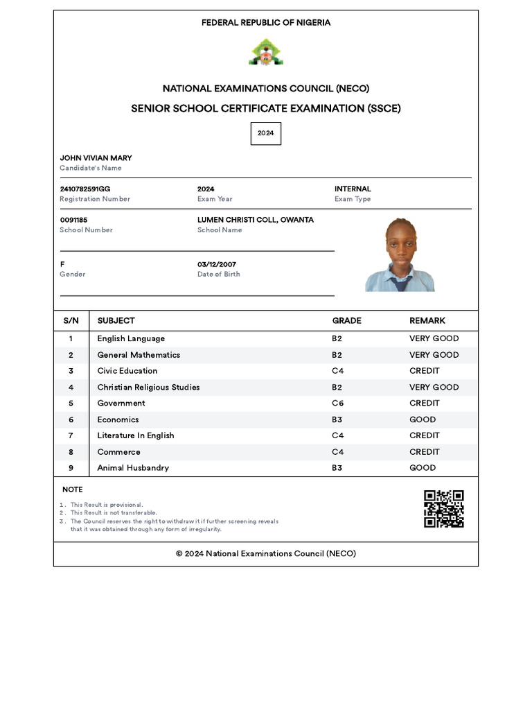 Ssce Int-Result | PDF