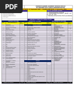 CBSE Class 12 PCM Syllabus 2025-2026 | PDF