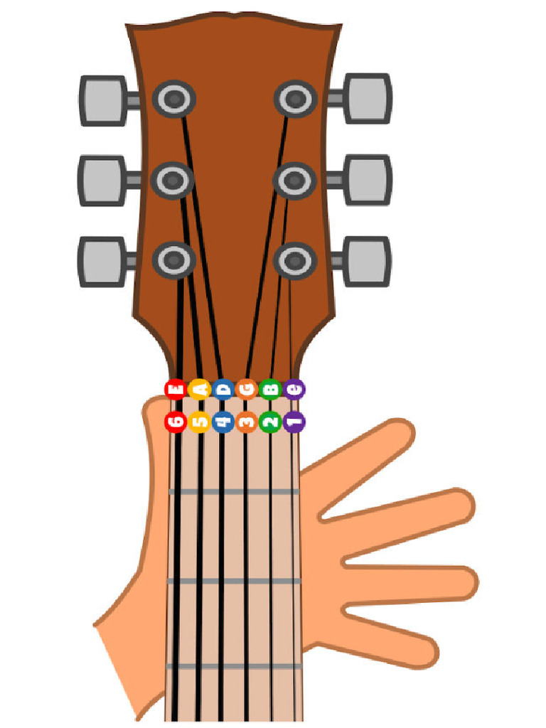 guitar string names | PDF