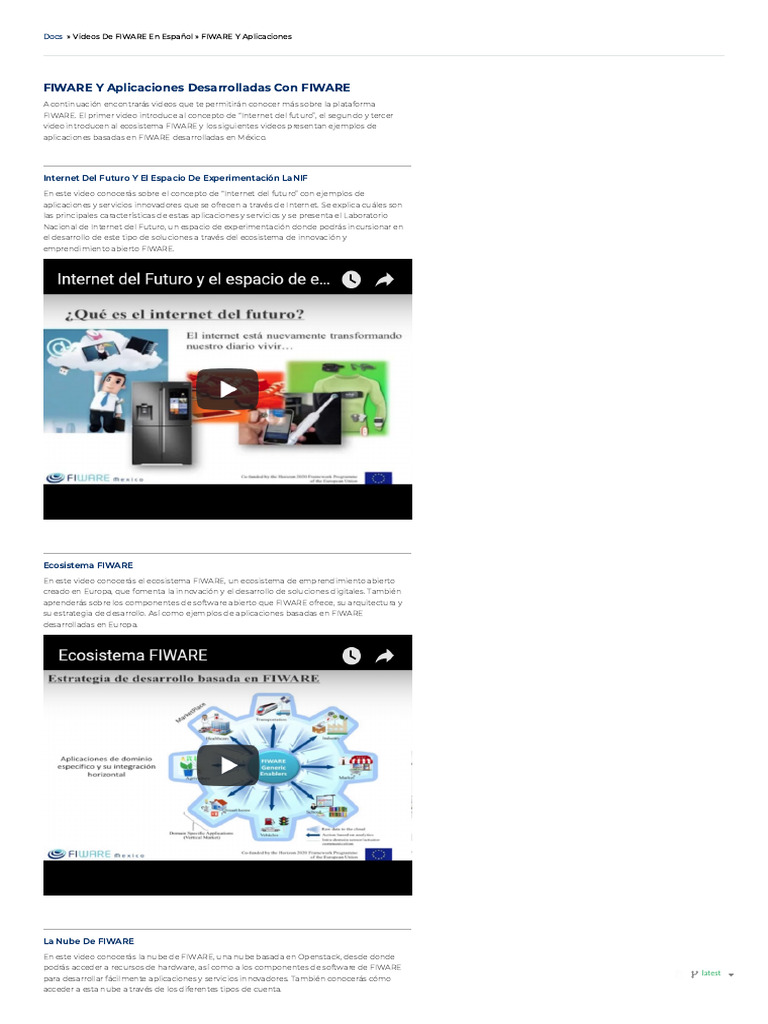 FIWARE y aplicaciones - Aprende FIWARE en Español | PDF | Software de la aplicacion ...
