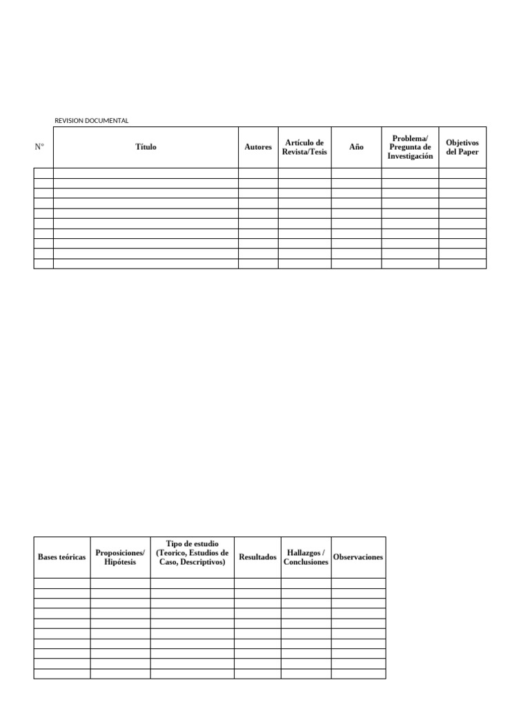 Revision Documental | PDF | Laboratorios | Science