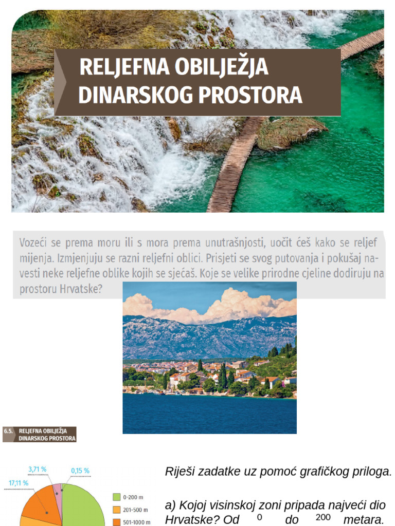 6.5. Reljefna Obilježja Dinarskog Prostora | PDF
