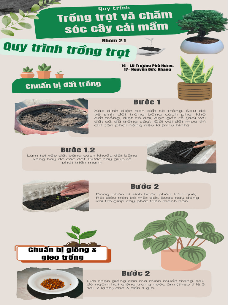 Let's Save The Planet - Let's Save The Planet - Let's Save The Planet | PDF