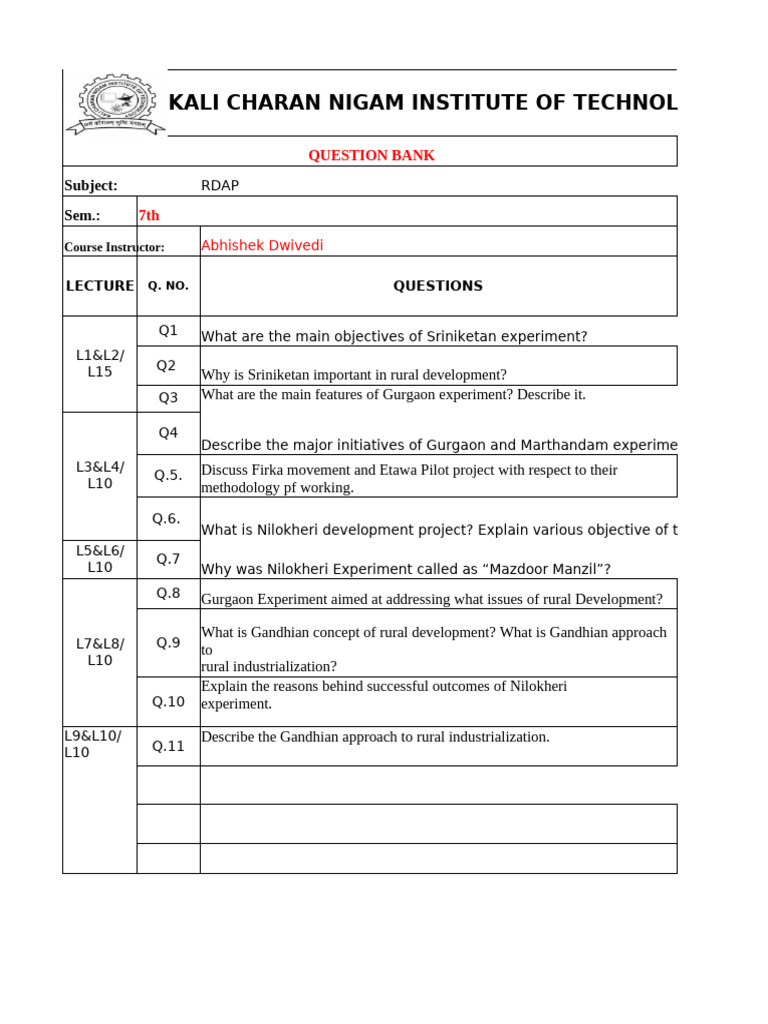 Rdap Unit-2 Question Bank | PDF