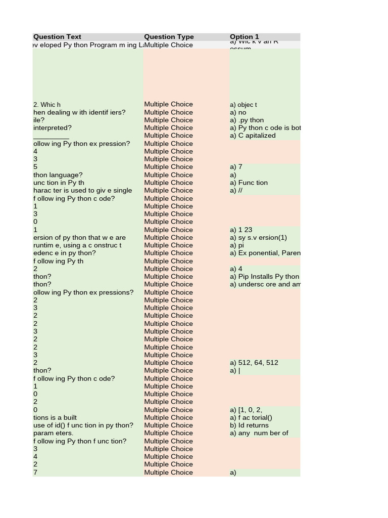 Final_Quizizz_Questions_Template | PDF | Standardized Tests | Tests