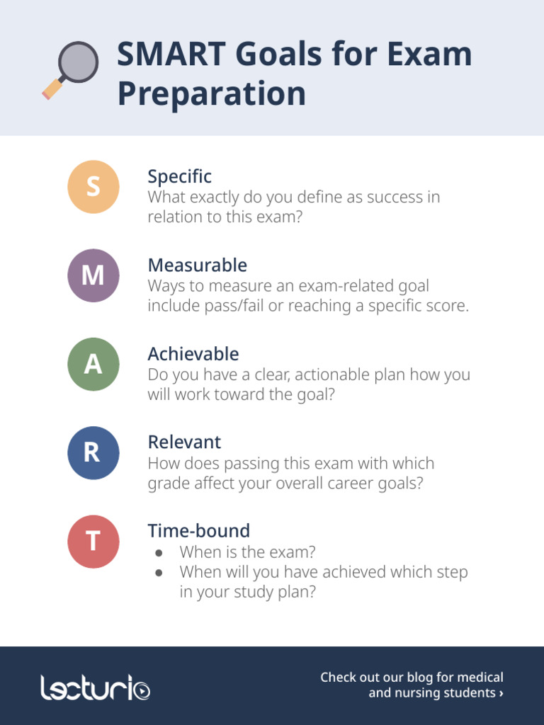 SMART Goals for Exam Success | PDF
