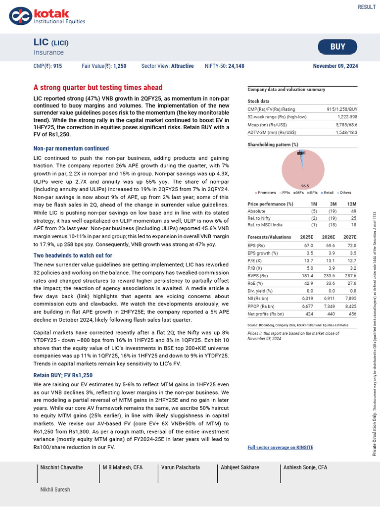 1 LIC 09nov24 Kotak Inst | PDF | Insurance | Financial Markets