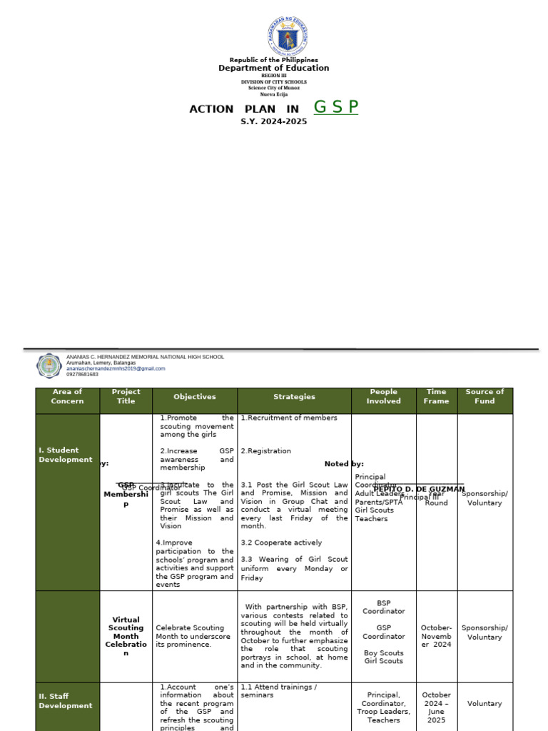ACTION PLAN IN GSP | PDF | Scouting | Girl Guiding And Girl Scouting