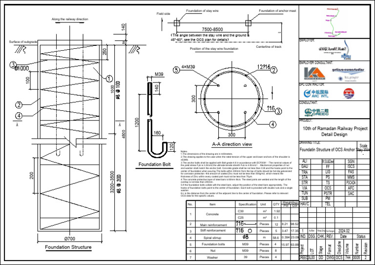 CREEC-3L00-DD-DWG-OCS-744-0005 | PDF | Screw | Materials