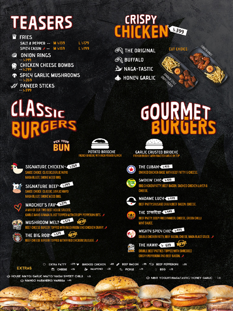 Mad Menu | PDF