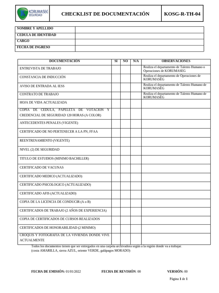 4.-Checklist de Documentacion | PDF