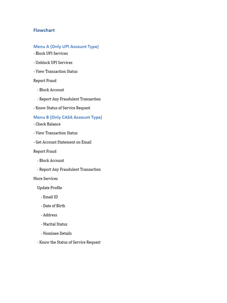 Banking Bot Flowchart Simple 05 | PDF