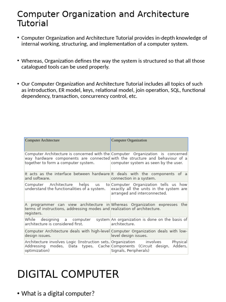 COA unit 1 | PDF | Computer Data Storage | Computer Hardware COA unit 1 | PDF | Computer Data Storage | Computer Hardware