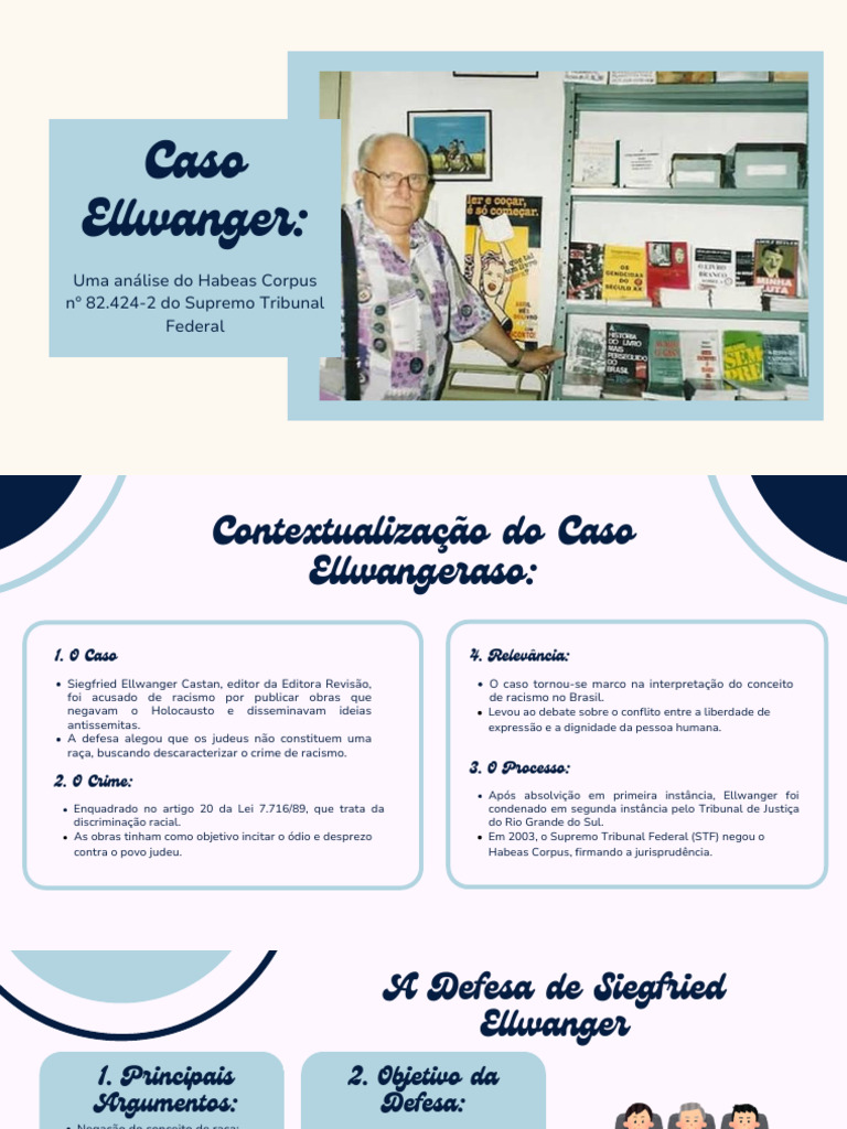 Caso Ellwanger | PDF | Racismo | Discriminação e Relações Raciais