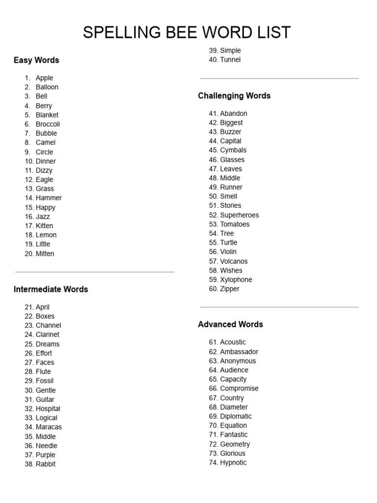 Spelling Bee Word List | PDF