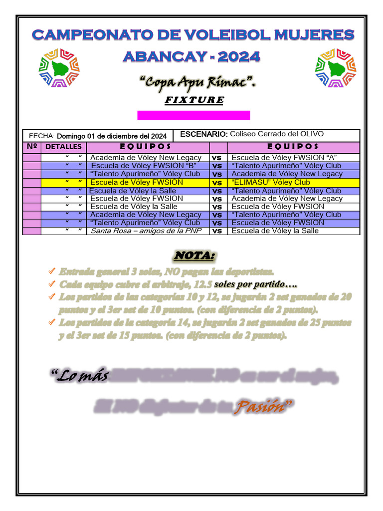 Fix. Cap. Apu Rimac | PDF