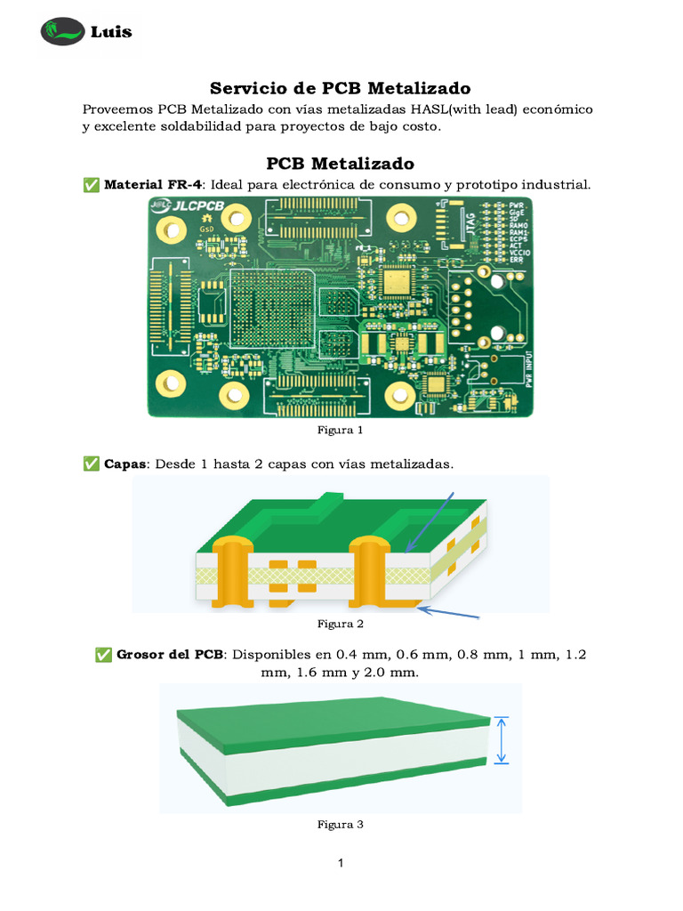 PCB Metalizado Económico y Personalizado | PDF