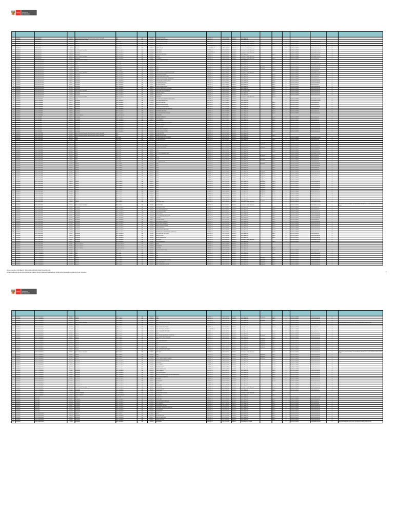 Apur Í Mac | PDF | Andes | Perú