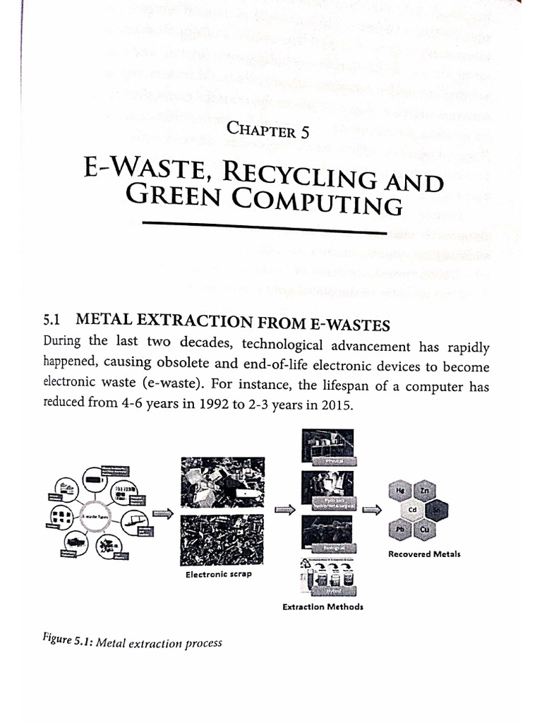 E Waste Recycling Green Computing Pdf