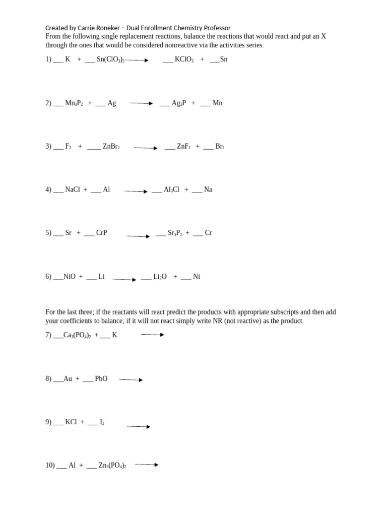 Created by Carrie Roneker - Dual Enrollment Chemistry Professor | PDF
