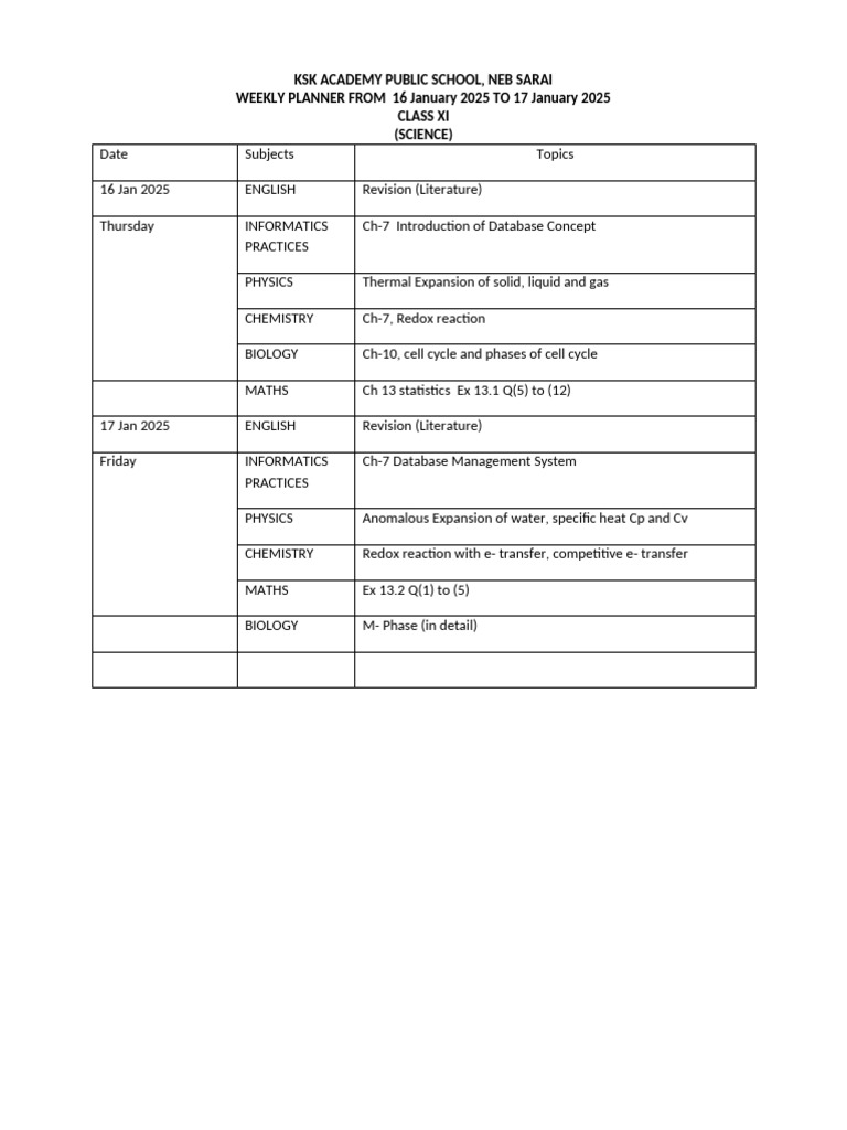 XI Science Planner-3 | PDF