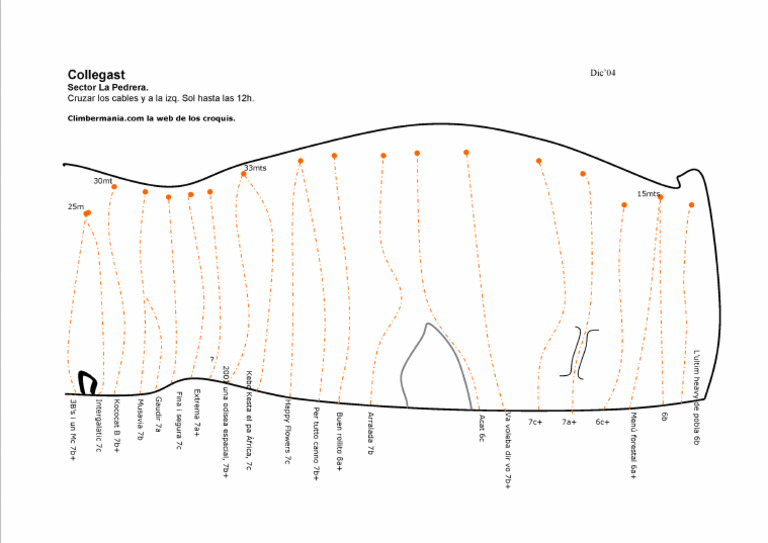 Collegats Sector La Pedrera | PDF