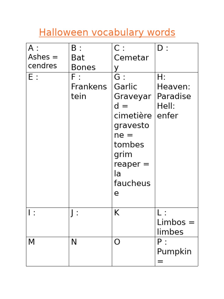 Halloween Vocabulary Words | PDF