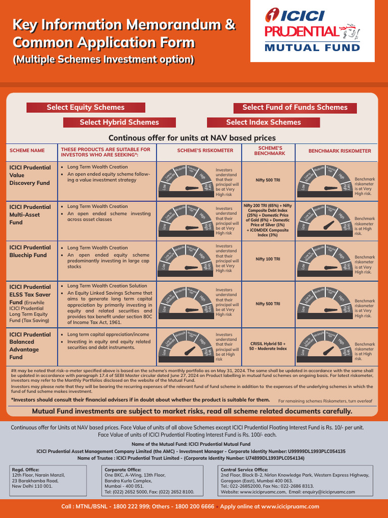 Common Application Form - Multiple Schemes Investment Option | PDF ...
