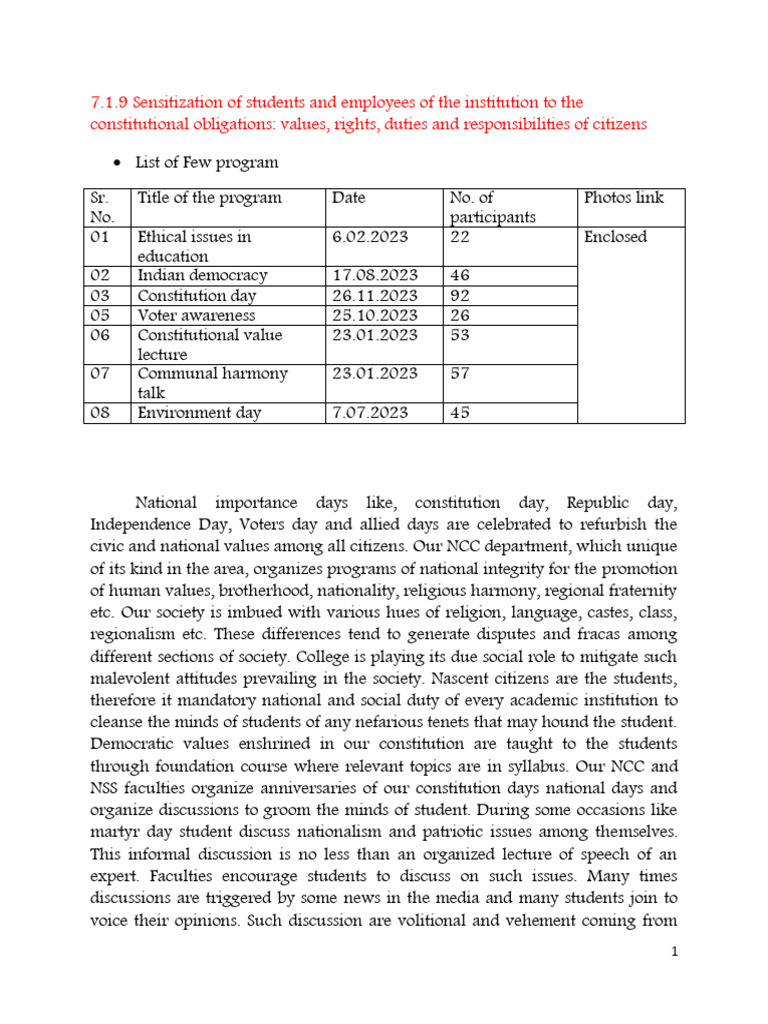 TSensitization of students and employees of the institution to the ...
