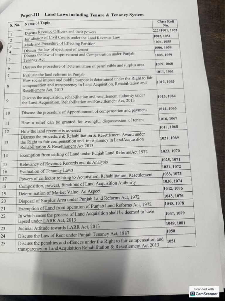 Assignments(2) | PDF