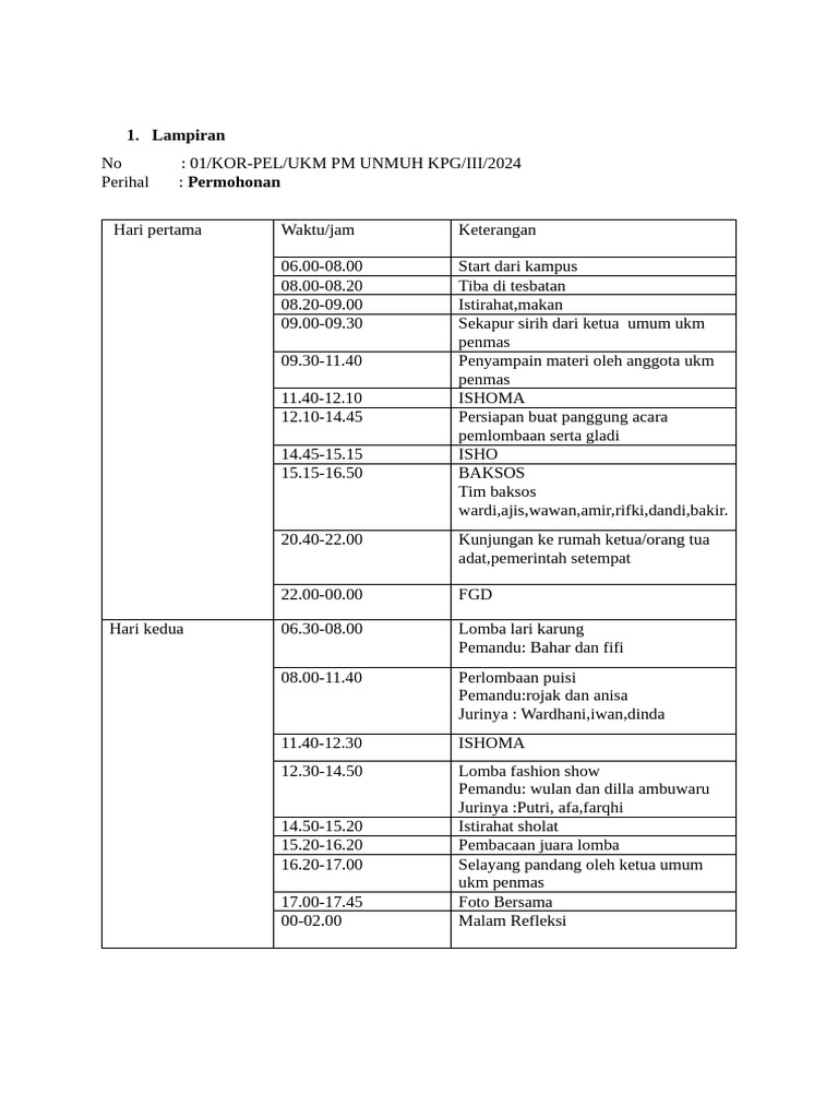 Random Acara Kegiatan Di Tesbatan-1 | PDF