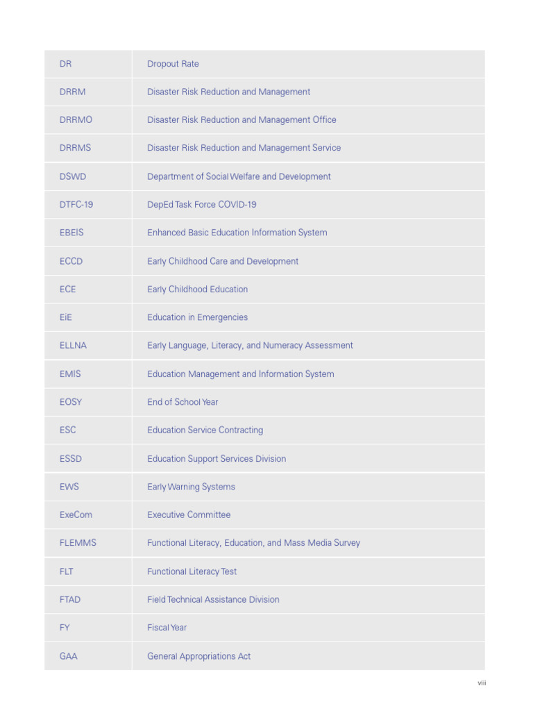 Deped Order - s2022 - 024 Adoption of The B E D Plan 2030 Sy Overall-Pages-7 | PDF | Literacy